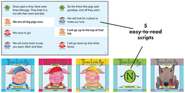 Now I'm Reading Plays - The Three Little Pigs - Level 1