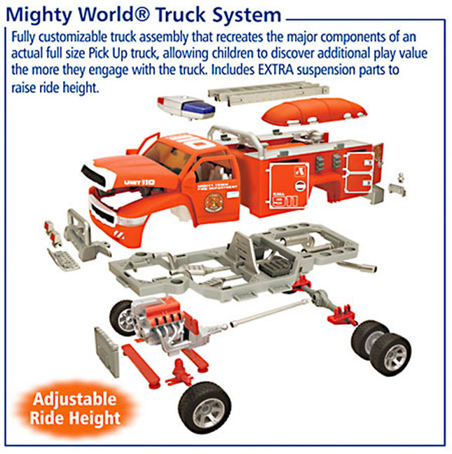 Mighty World - Fire Truck - - Fat Brain Toys