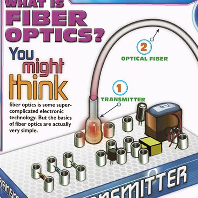 Fiber Optics Lab - - Fat Brain Toys