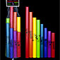 BoomWhackers - C Major Diatonic Scale Set - Best Music for Ages 3 to 9